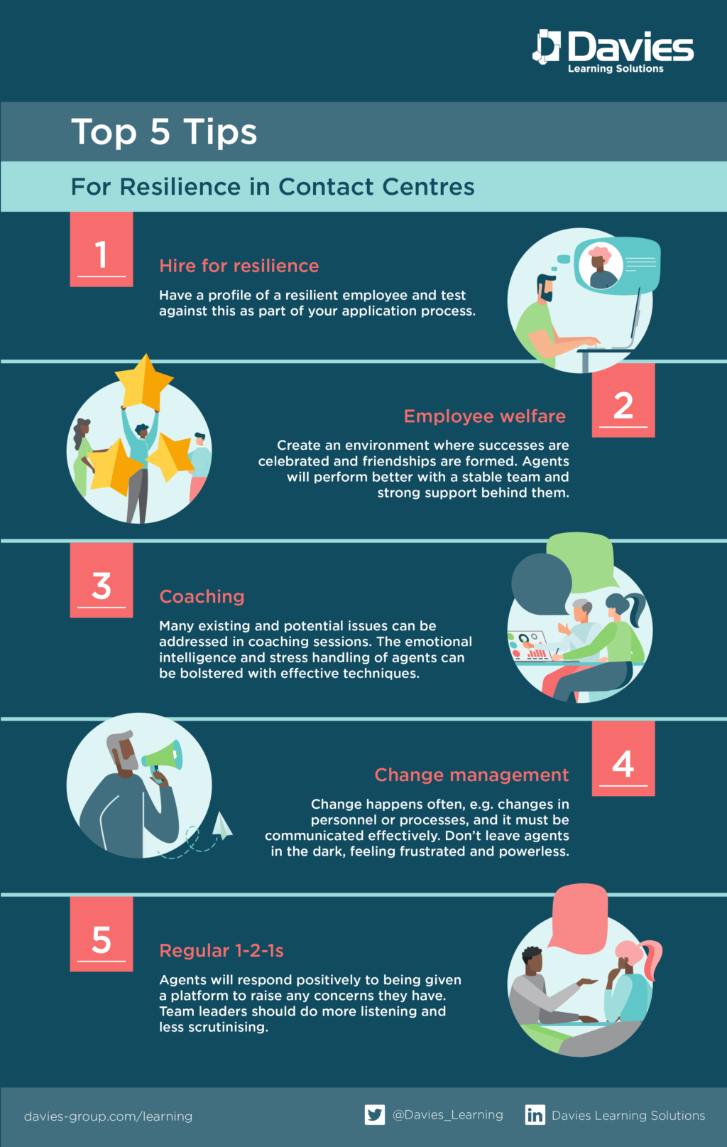 Top 5 Tips for Resilience in Contact Centres - Davies